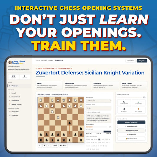 Opening Learning Systems – Chess 'Cheat Sheets'
